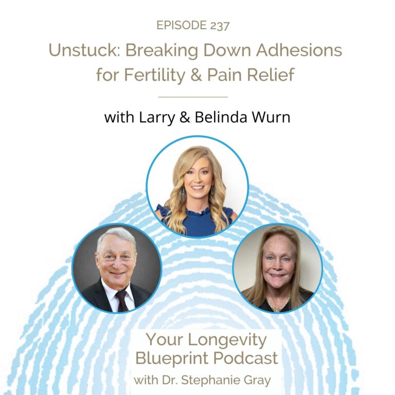 Unstuck: Breaking Down Adhesions for Fertility & Pain Relief with Larry ...
